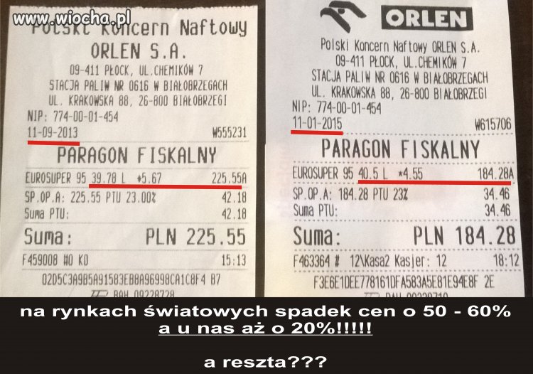 225zł - 50% = 112,5zł - wiocha.pl absurd 1186643
